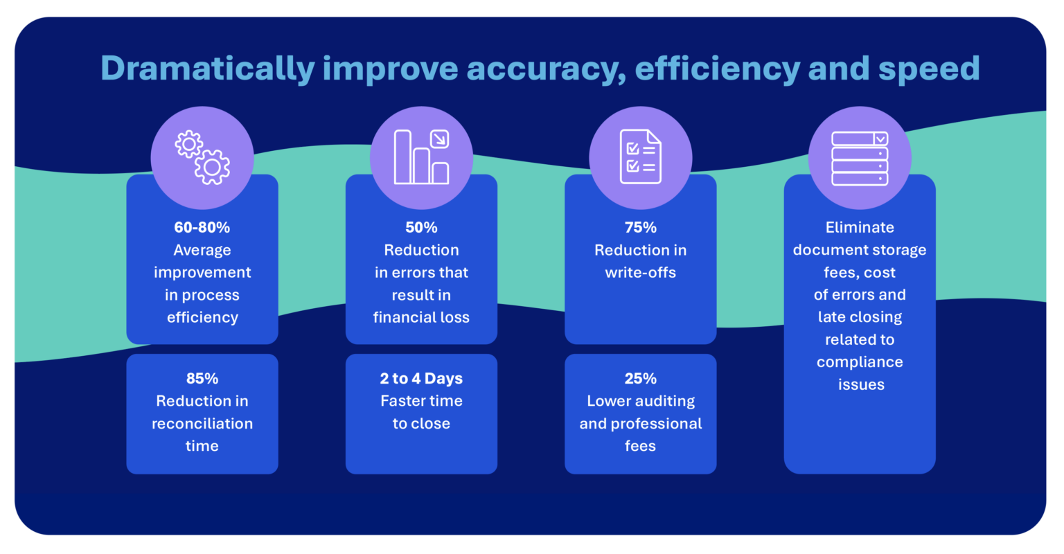 Frontier By Trintech Brochure | Trintech