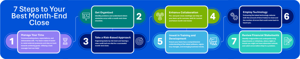 7 Best Accounting Month-End Close Tips | Trintech