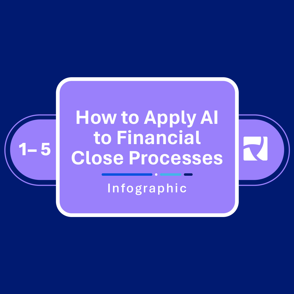 Utilizing AI in the Financial Close Process | Trintech