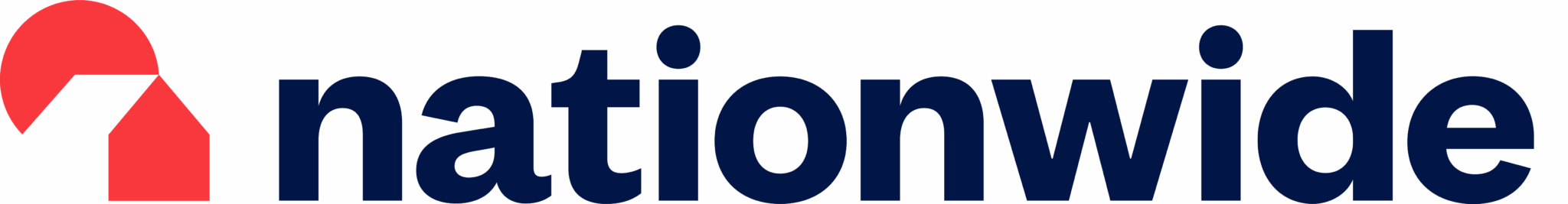 Trintech Connect Customer Conference 2025 | London | Trintech